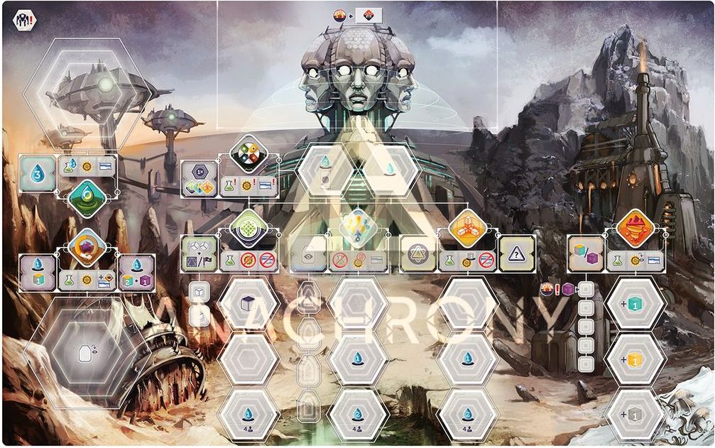 The best prices today for Anachrony - TableTopFinder