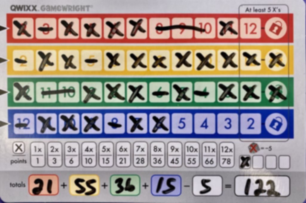 Qwixx Deluxe kopen aan de beste prijs - TableTopFinder