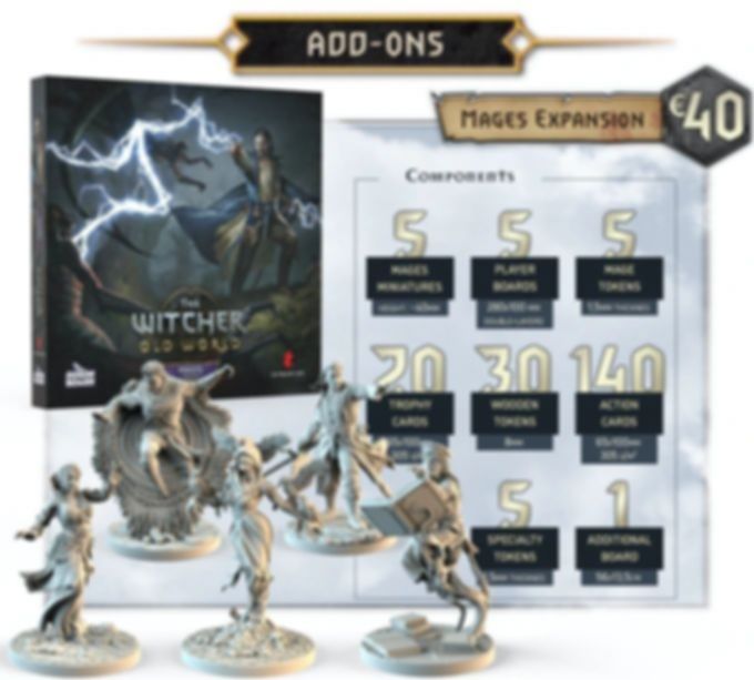 The best prices today for The Witcher: Old World – Mages - TableTopFinder